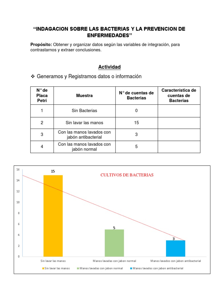 Prevención de Enfermedades por Bacterias | PDF