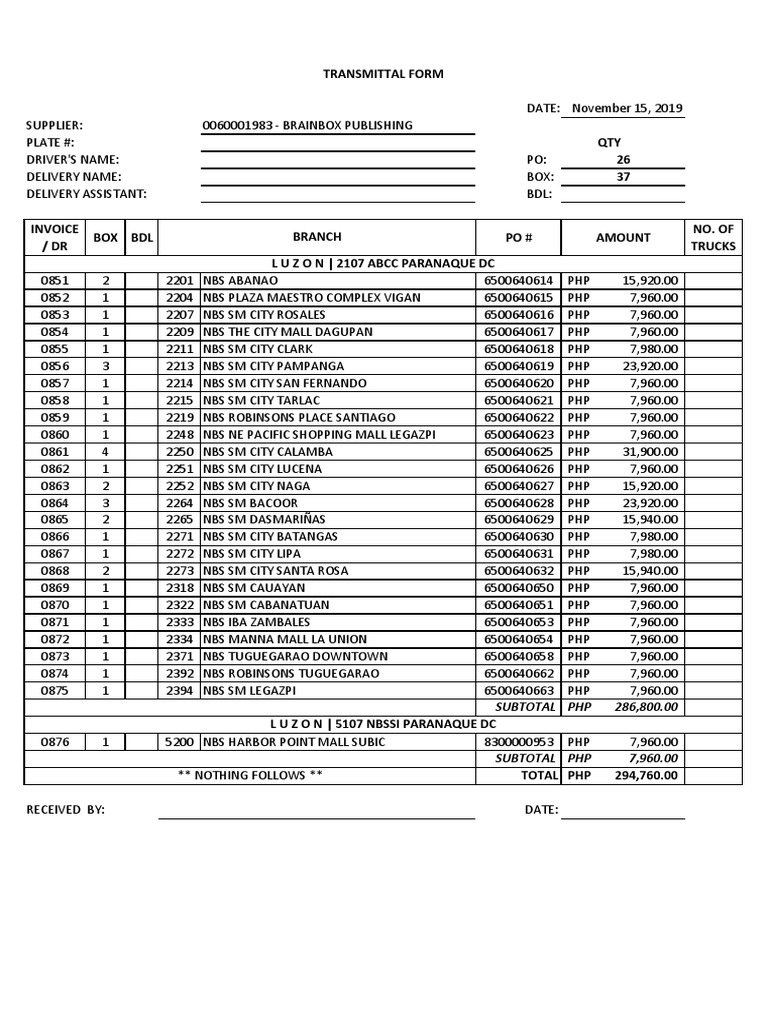 Transmittal Form Delivery Summary | PDF | Philippines