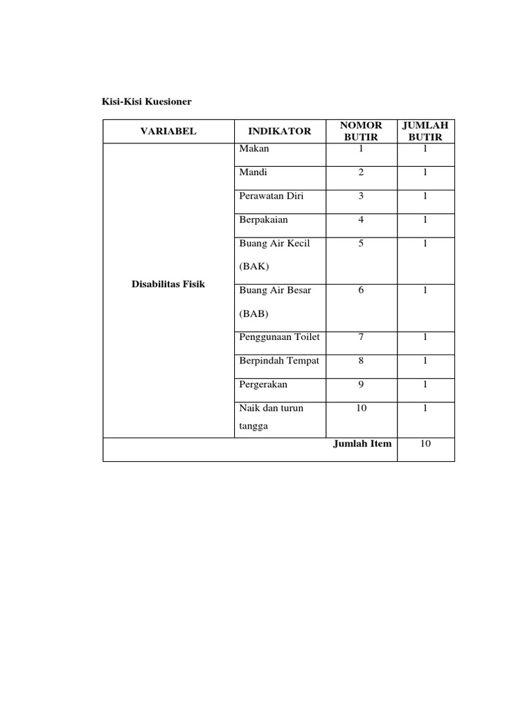 Kuesioner Indeks Barthel | PDF