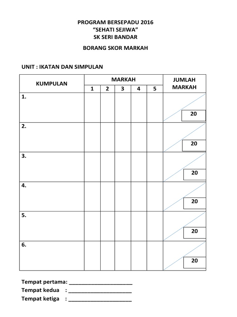 Borang Markah Kuiz | PDF