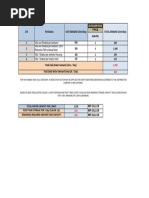 Drainage Invert Level Calculation (Download & Use) | PDF