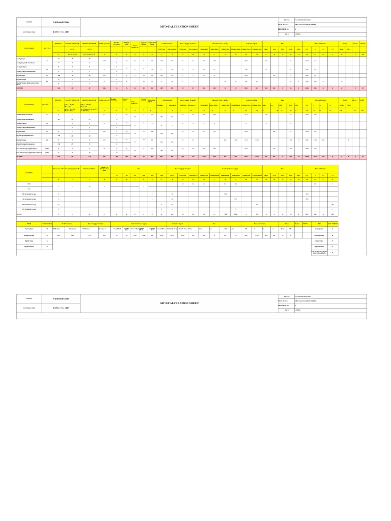 MTO Calculation Sheet Overview | PDF | Power Supply | Fuse (Electrical)