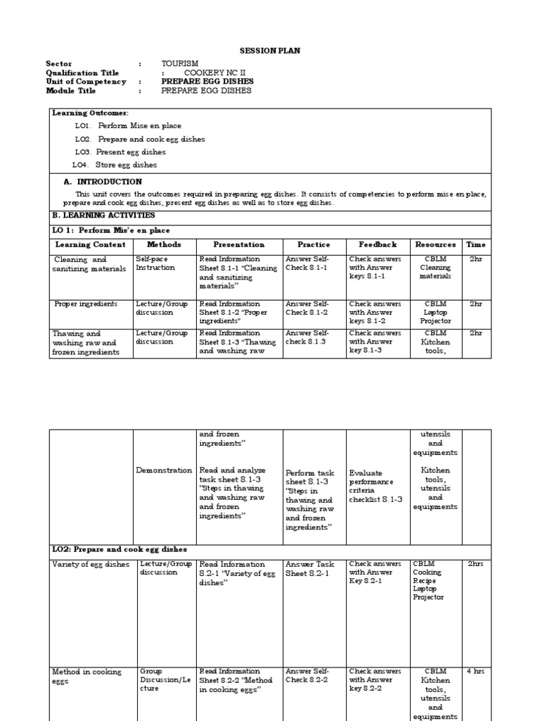 Session Plan | PDF | Kitchen Utensil | Behavior Modification