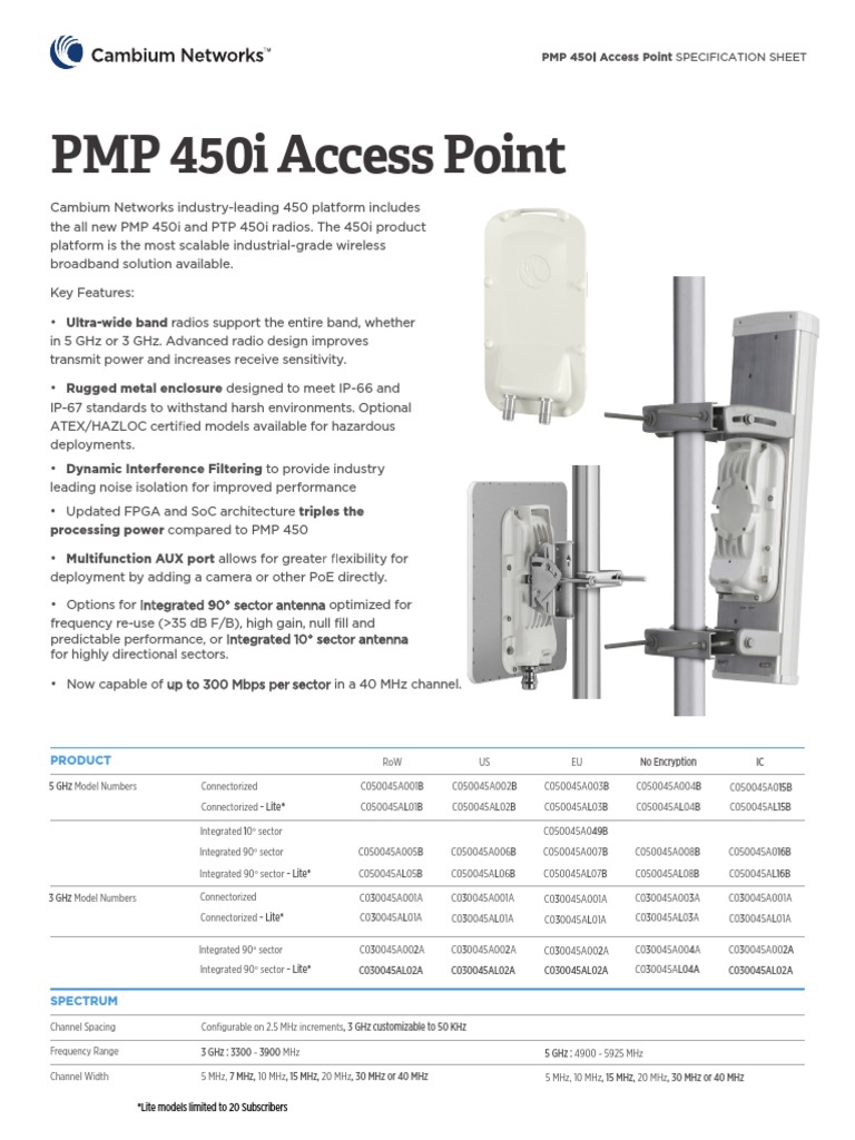 Spec PMP450i AP 10022019 | PDF | I Pv6 | Quality Of Service