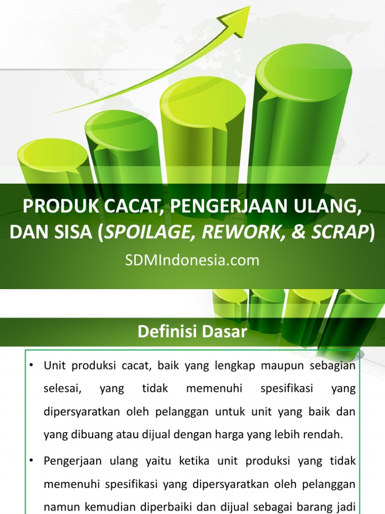Produk Cacat, Pengerjaan Ulang, Dan Sisa (Spoilage, Rework, & Scrap) | PDF