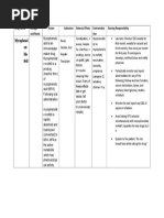 Fixcom 4 | PDF | Rtt | Drugs