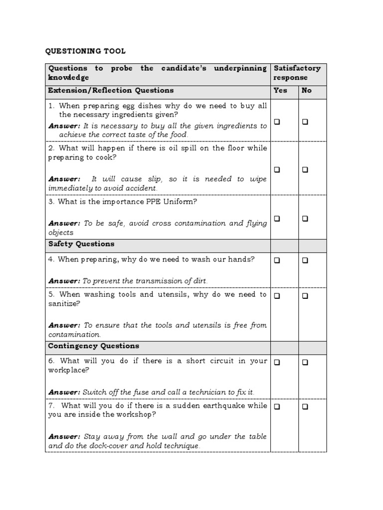 Assessing Kitchen Safety and Sanitation Knowledge: A Questionnaire for ...