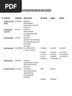 Regularization Sample Letter | PDF | Business