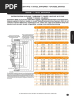 SAE Housing and Flywheel Sizes | PDF