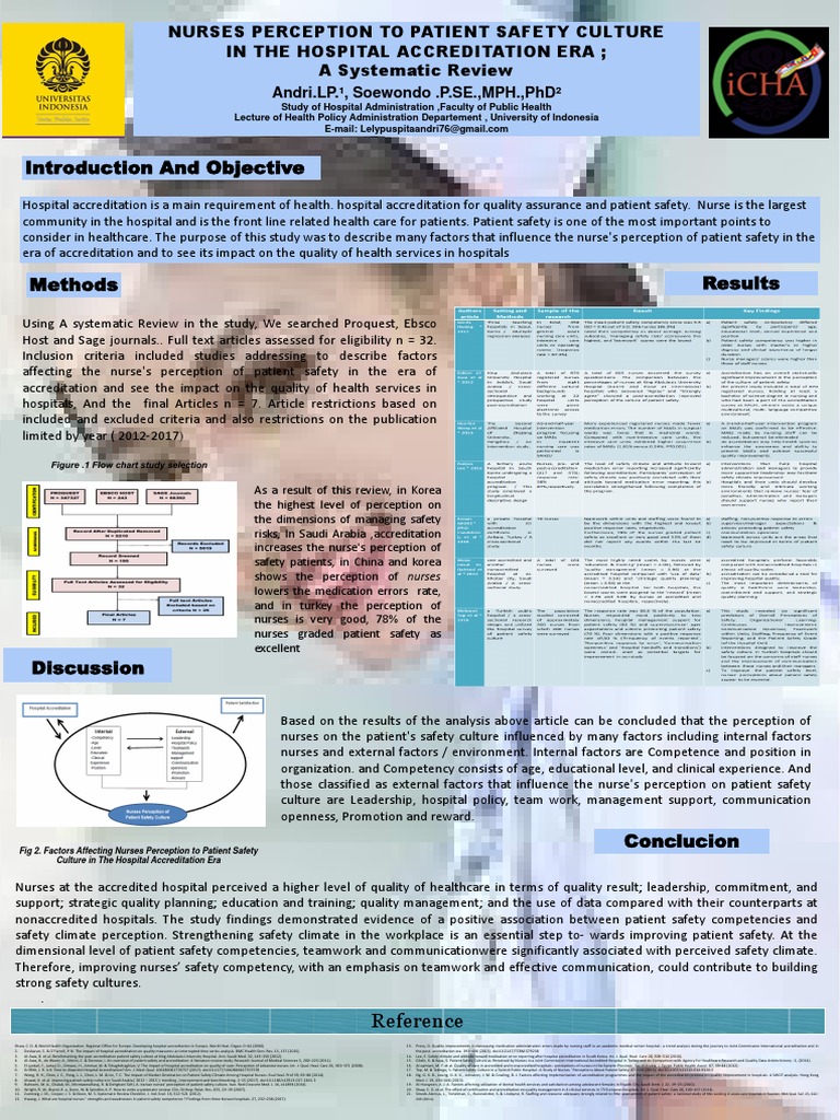 Presentation1 Poster Up New | PDF | Patient Safety | Hospital