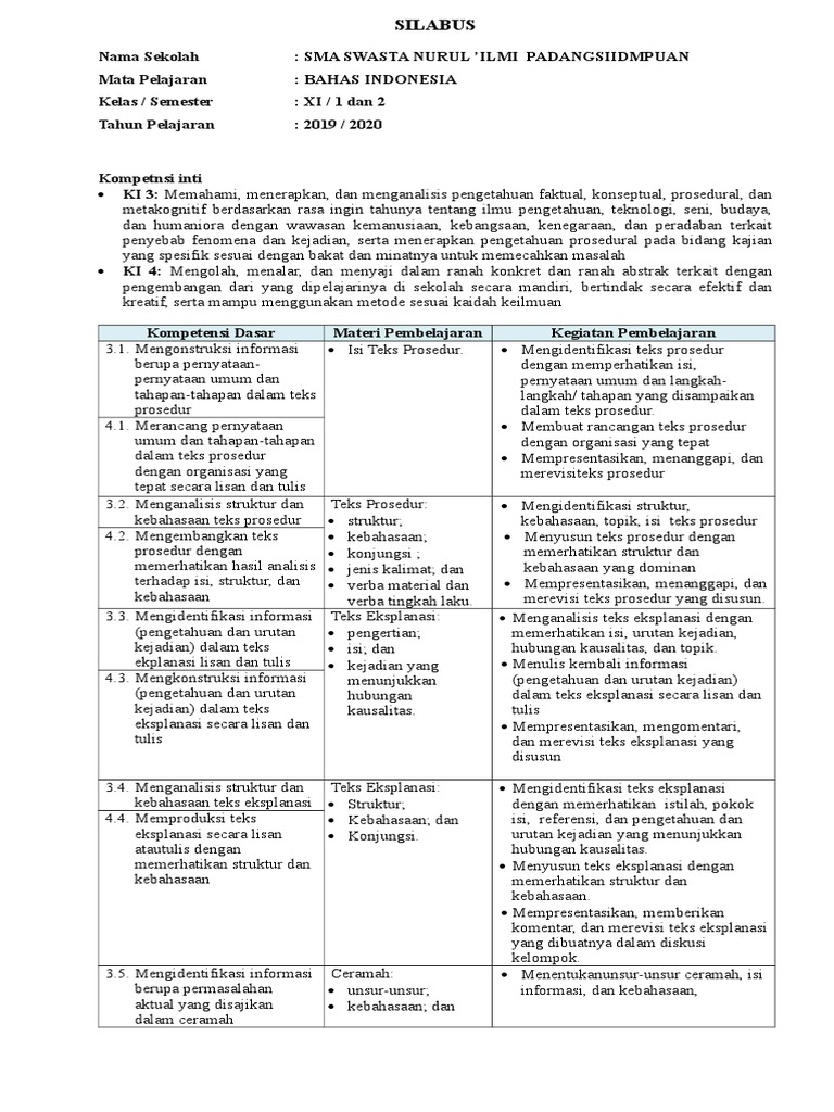 Silabus Kelas Xi Smansa | PDF