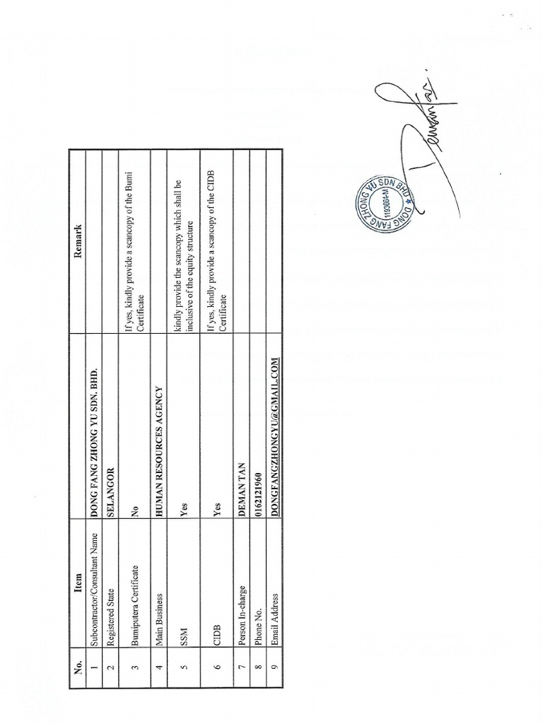 Company Information | PDF