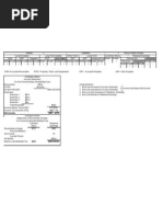 Brill Program for Feed Formulation | PDF | Information Technology Management | Computer Data