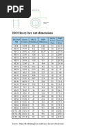 Dimensions Across Flats and Heights of Hex Nuts According To ISO 4032 | PDF | Screw | Metalworking