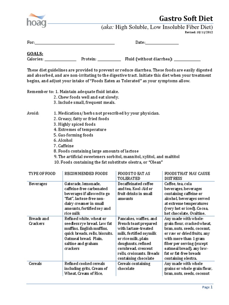Gastro Soft Aka High Soluble Low Insoluble Fiber | PDF | Fruit | Drink