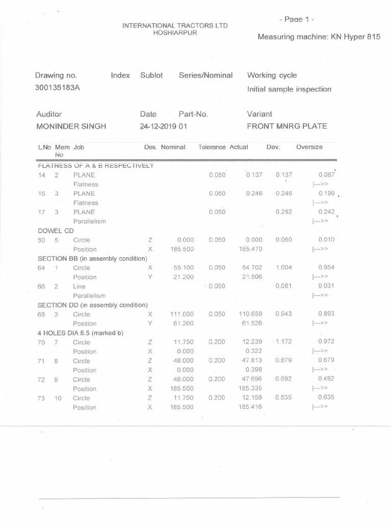 Oil Pump Housing Inspection Report PDF | PDF
