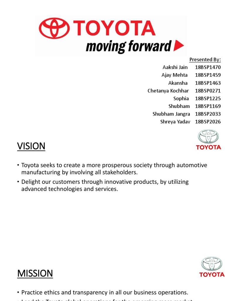 Toyota's Vision, Mission, and CRM Strategy | PDF | Toyota | Hybrid ...