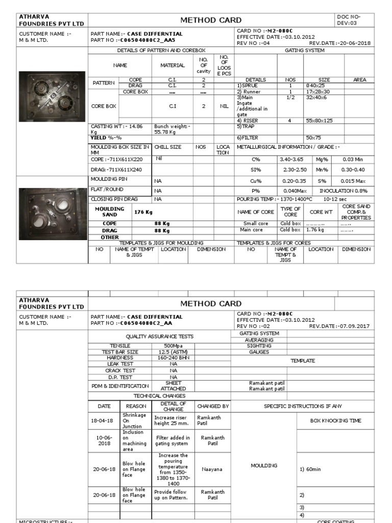 Steel Casting Method Card for M&M Ltd. | PDF | Foundry | Casting ...