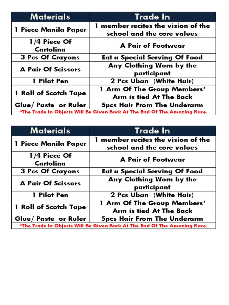 1 Piece Manila Paper | PDF | Lesson Plan | Multiple Choice