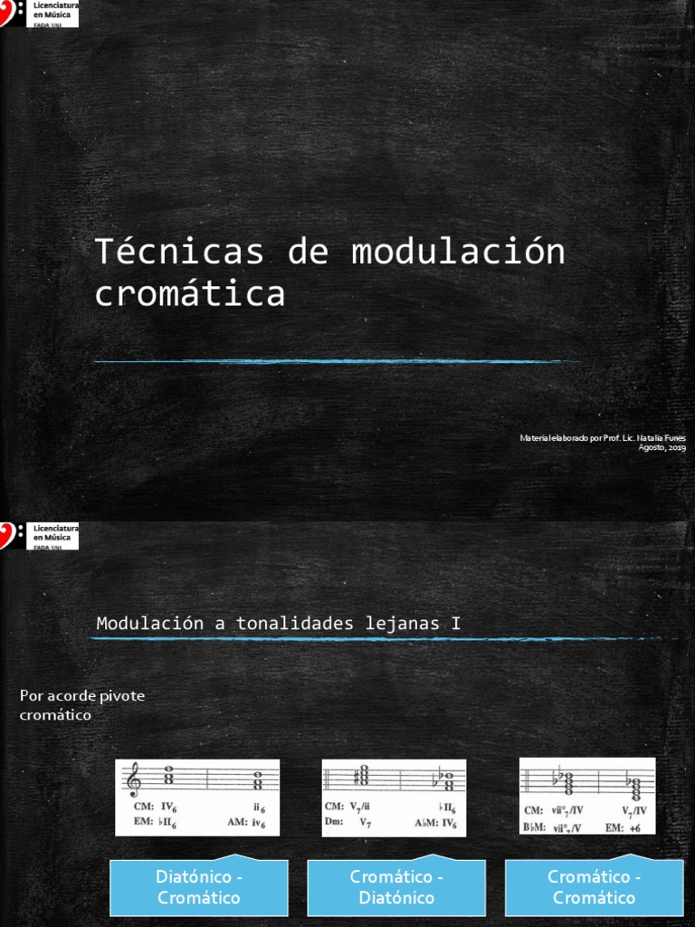 Técnicas de Modulación Cromática | PDF | Melodía | Escalas musicales