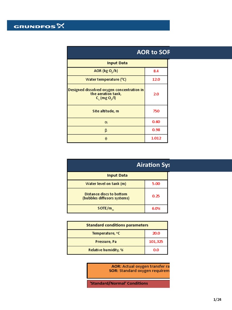 AOR To SOR | PDF | Relative Humidity | Mole (Unit)