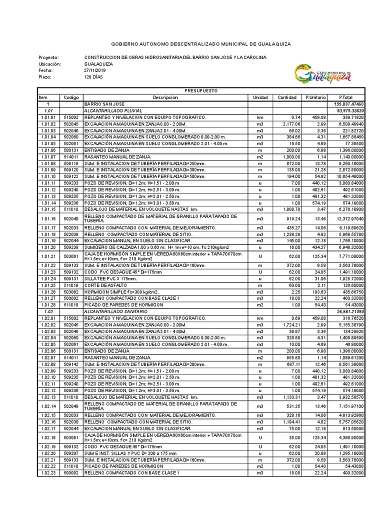 Presupuesto | PDF | Ingeniero civil | Materiales de construcción