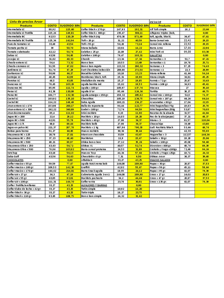Lista de Precios Chocolates 25-11 PDF | PDF | Cocina | Ingredientes de ...