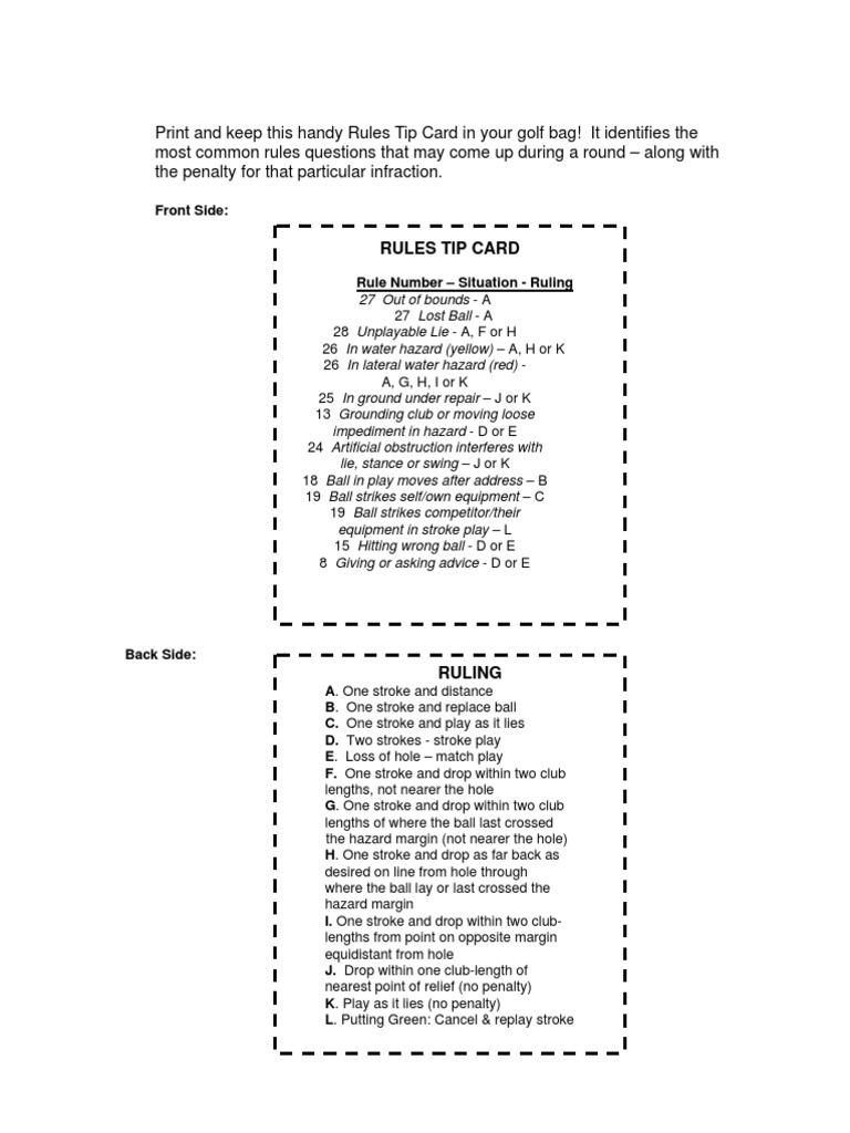 Golf Rules Tip Card | PDF | Team Sports | Hobbies