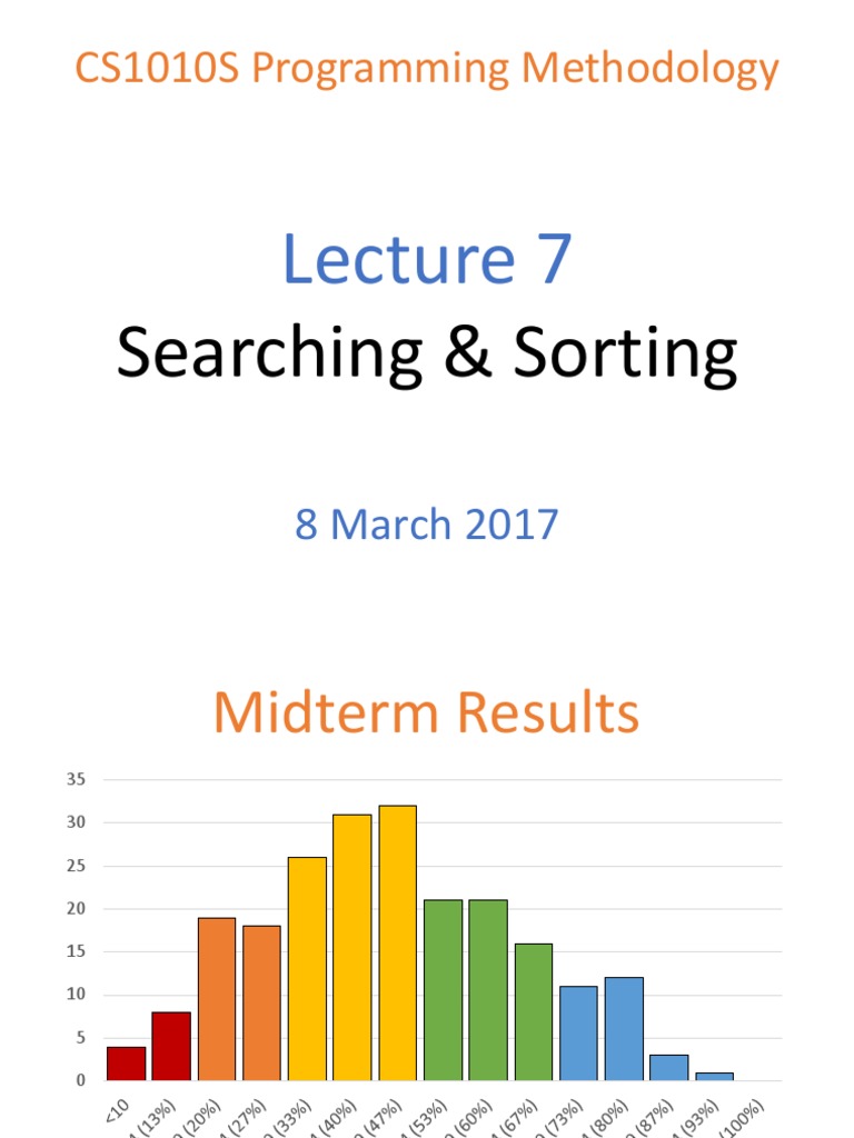 Cs1010s Lecture 07 Searching Sorting Pdf Algorithms Computer Programming 