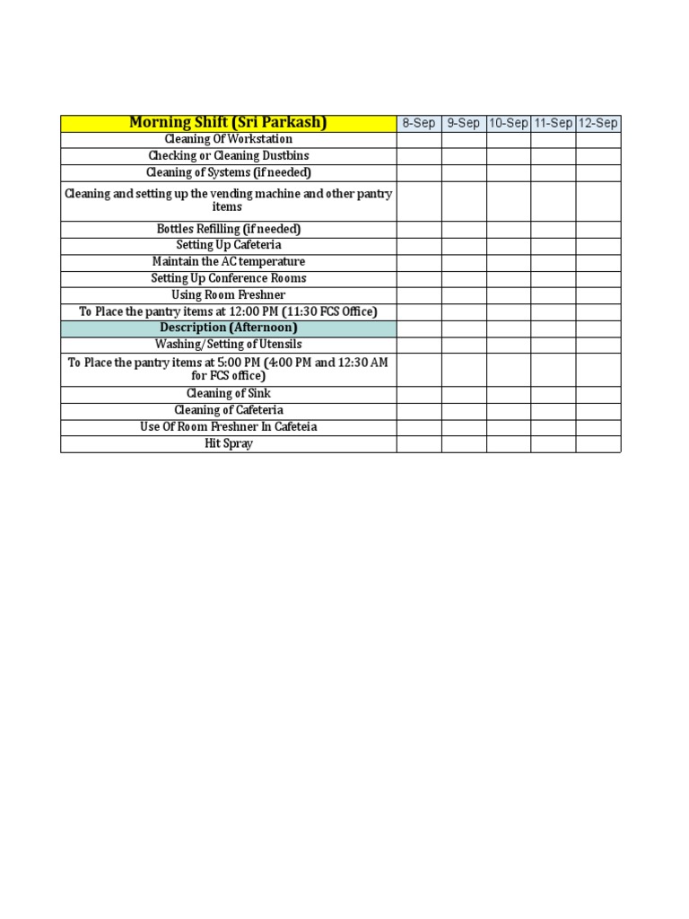 Office Boys Checklist July - Ods | PDF | Domestic Life | Home
