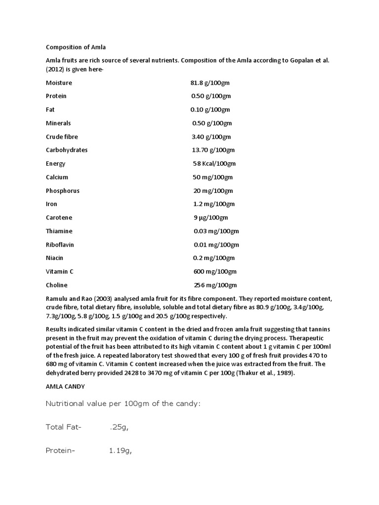 Composition of Amla | PDF | Dietary Fiber | Diet & Nutrition