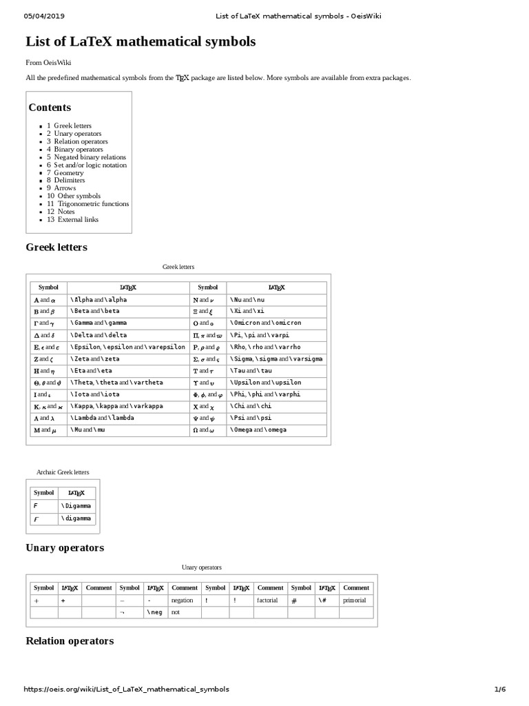 List Of Latex Mathematical Symbols - Oeiswiki | Pdf | Mathematical 