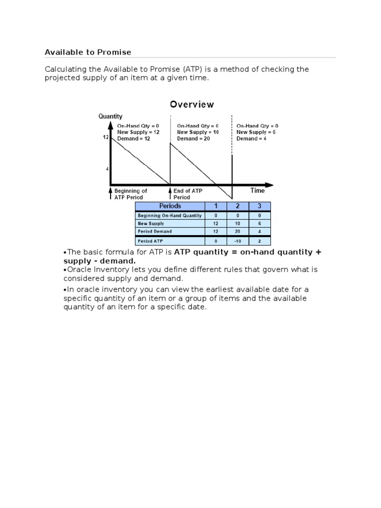 oracle-available-to-promise-demand-oracle-database