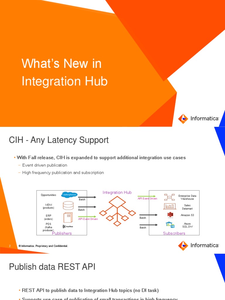 What's New in Cloud Integration Hub-R30 | PDF | Data Management | Software