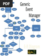Er Diagram Railway Reservation System | PDF