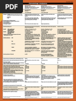 ROCHE Cobas 6000 Brochure | PDF | Alternating Current | Interface ...
