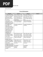 Interview Questions ISCP | PDF