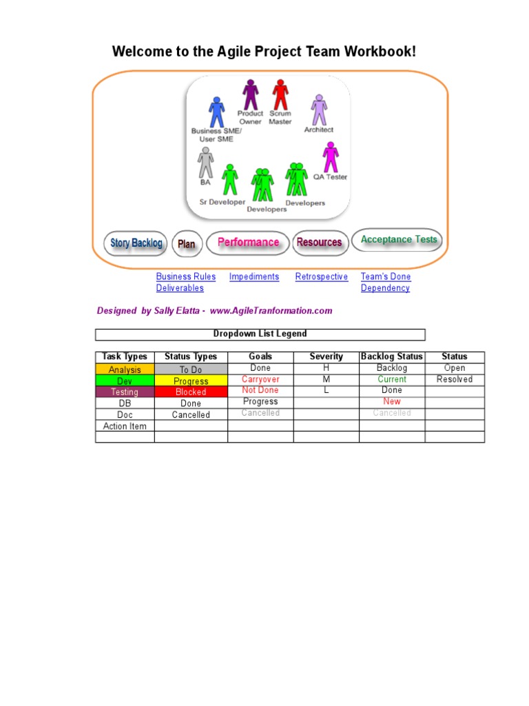Agile Project Excel Template | Agile Software Development | Scrum ...