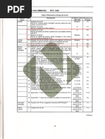 NTC 1669 | PDF