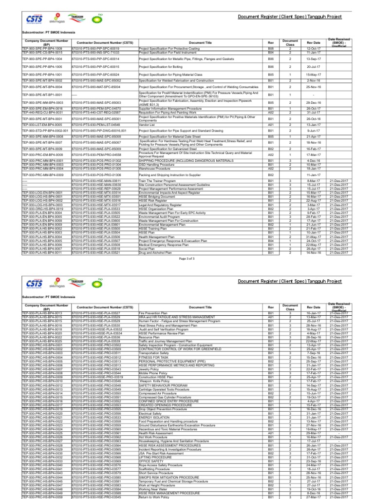 Document Register Client Spec Tangguh Project Pdf Pipe Fluid