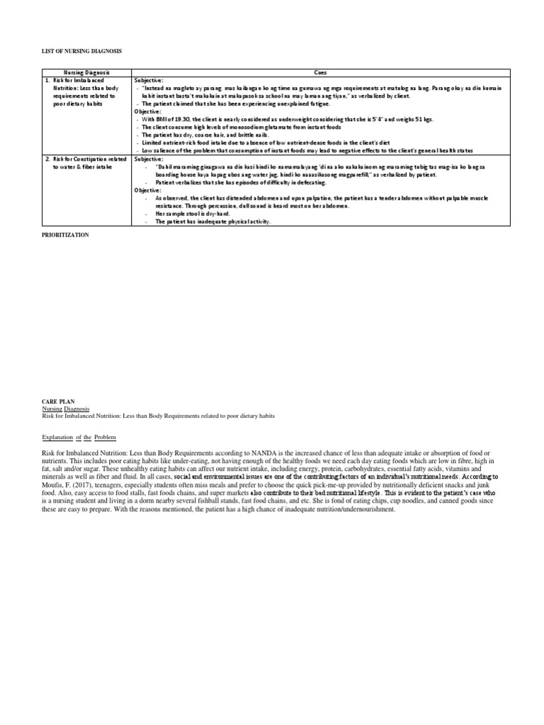 Nursing Care Plan | PDF | Nutrition | Diet & Nutrition