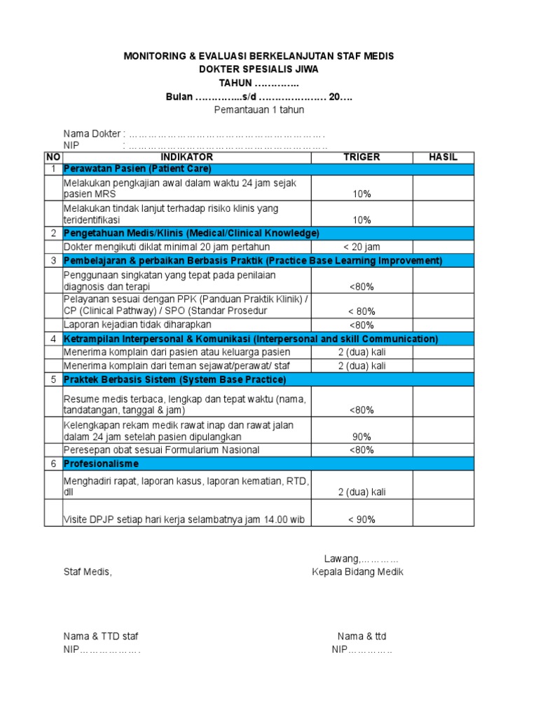Edit1219 - Draft OPPE & FPPE Medis | PDF | Kesehatan Holistik