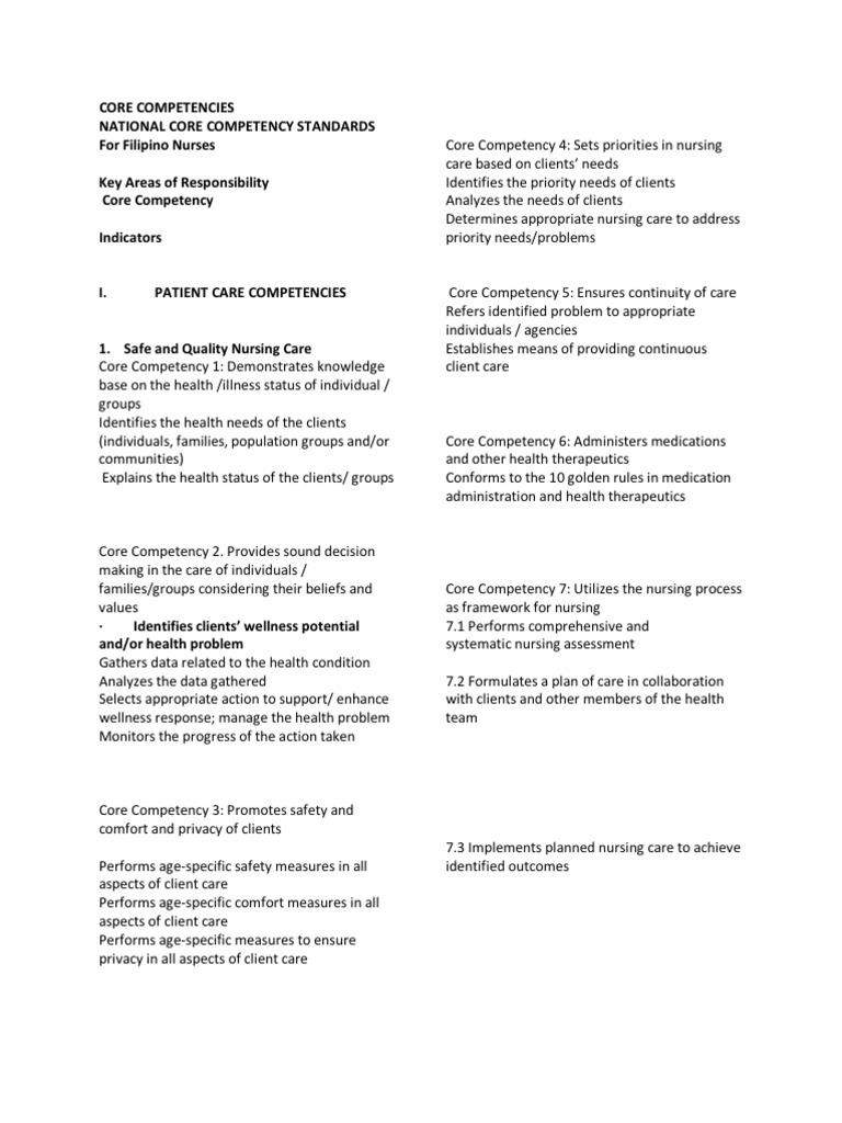 Core Competencies | PDF | Competence (Human Resources) | Health Education