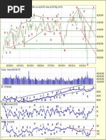 EMB-195 Payload Range Chart | PDF | Aviation | Aircraft