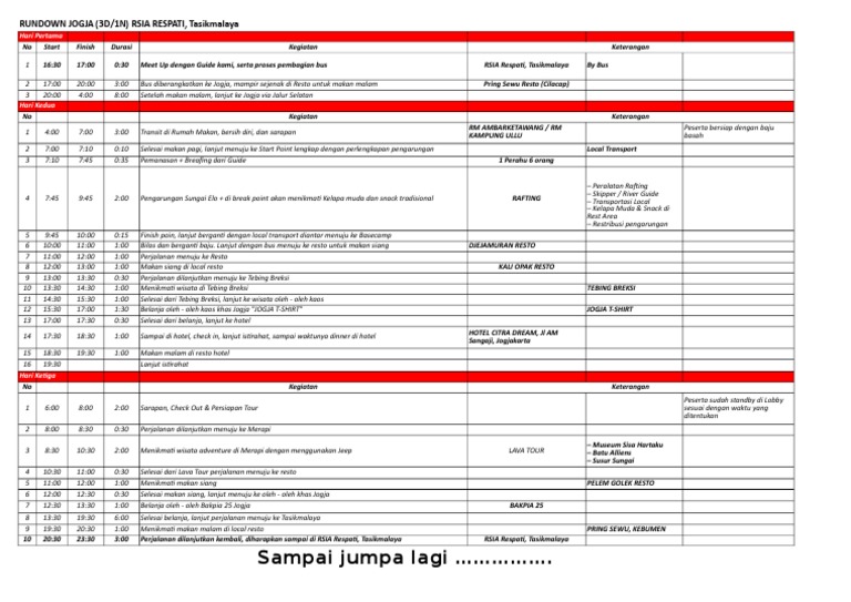RUNDOWN JOGJA TOUR (By Bus Overland) RSIA RESPATI, Tasikmalaya | PDF