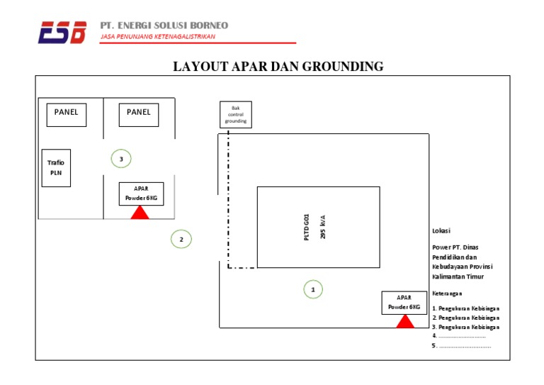 Layout Apar | PDF