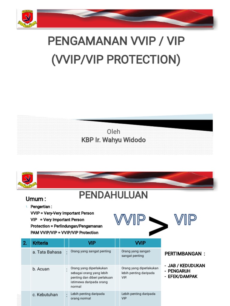 PAM VVIP VIP (Giat KorpSpri) | PDF