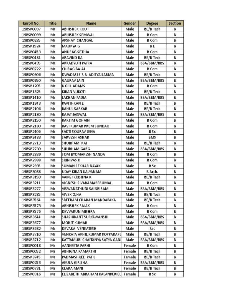 Section B FM GCR 2 | PDF