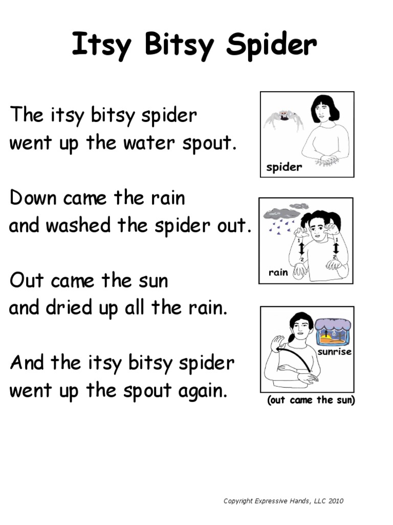 Itsy Bitsy Spider PDF | PDF
