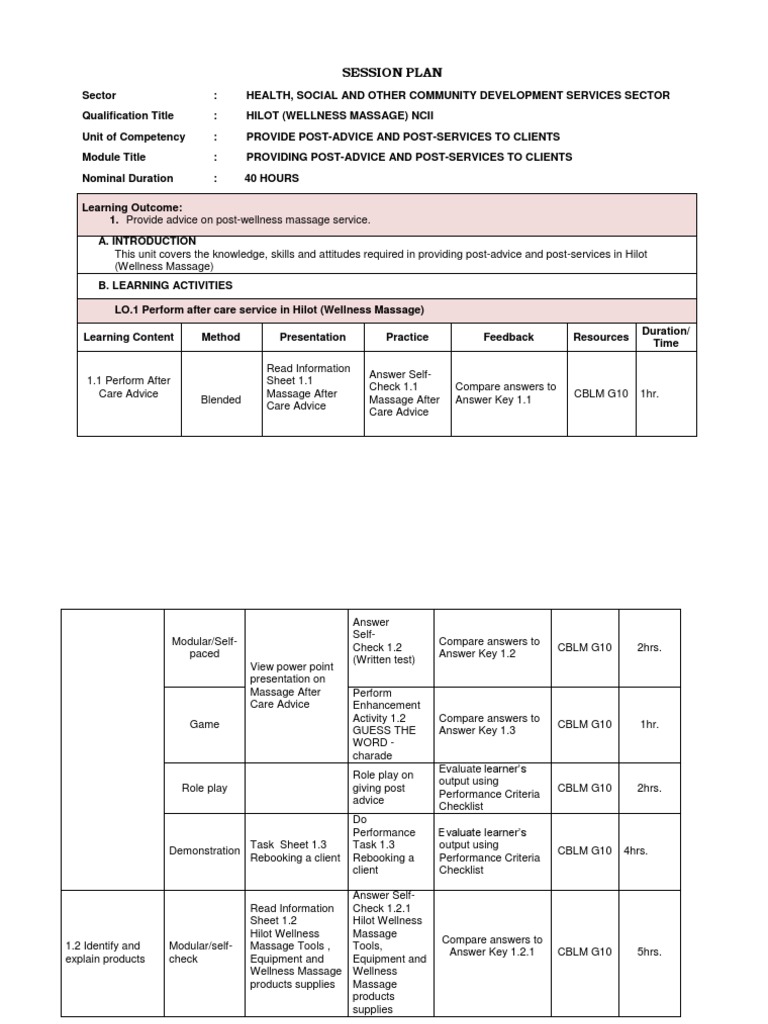 Quarter 4 Hilot Wellness Massage Session Plan | PDF | Rubric (Academic) | Massage